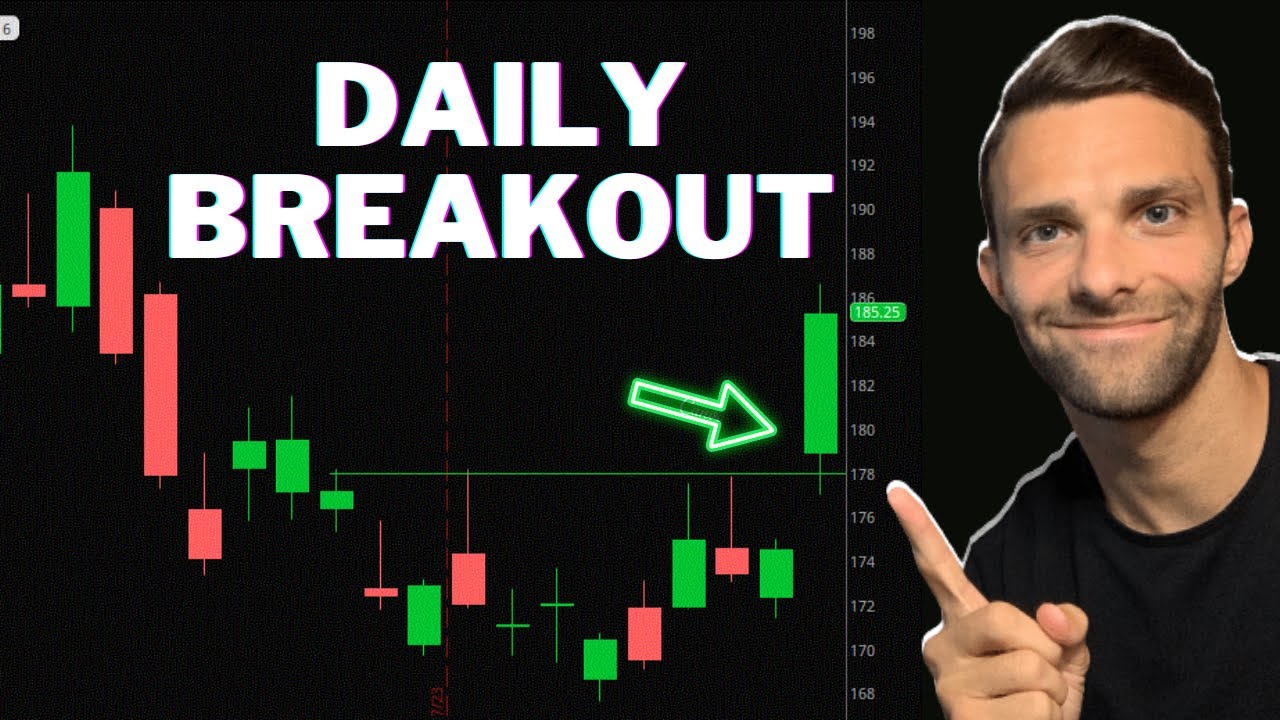 Powerful Daily Breakout Trading Strategy! - YouTube