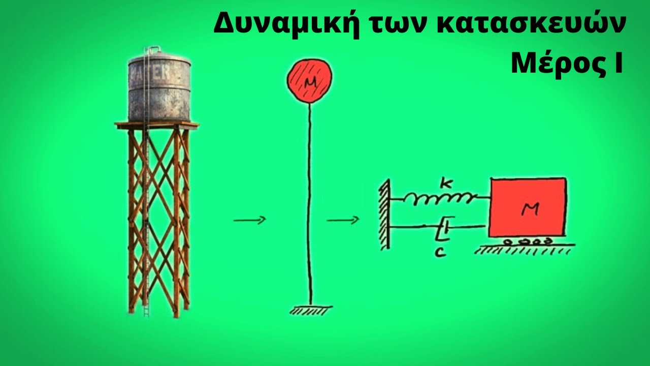Δυναμική των Κατασκευών μέρος Ι - YouTube