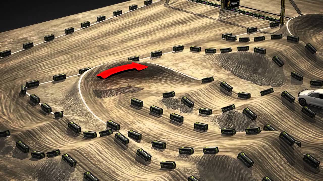 2012 Salt Lake City Animated Monster Energy Supercross Track Map - YouTube