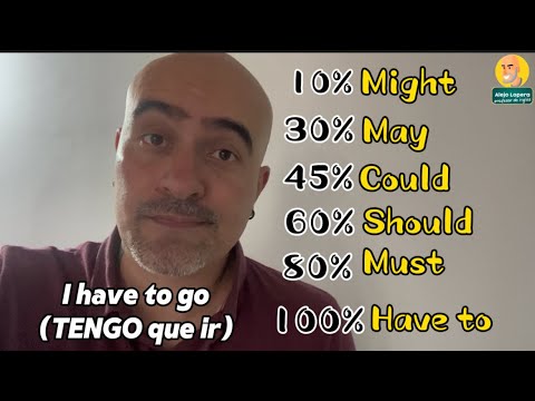 Cómo usar :MIGHT / MAY / COULD / SHOULD / MUST / HAVE TO en #Ingles ...
