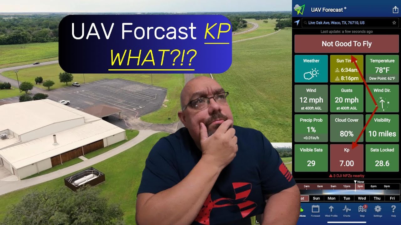 WHAT IS THIS?! UAV FORECAST KP SETTING!?! - YouTube