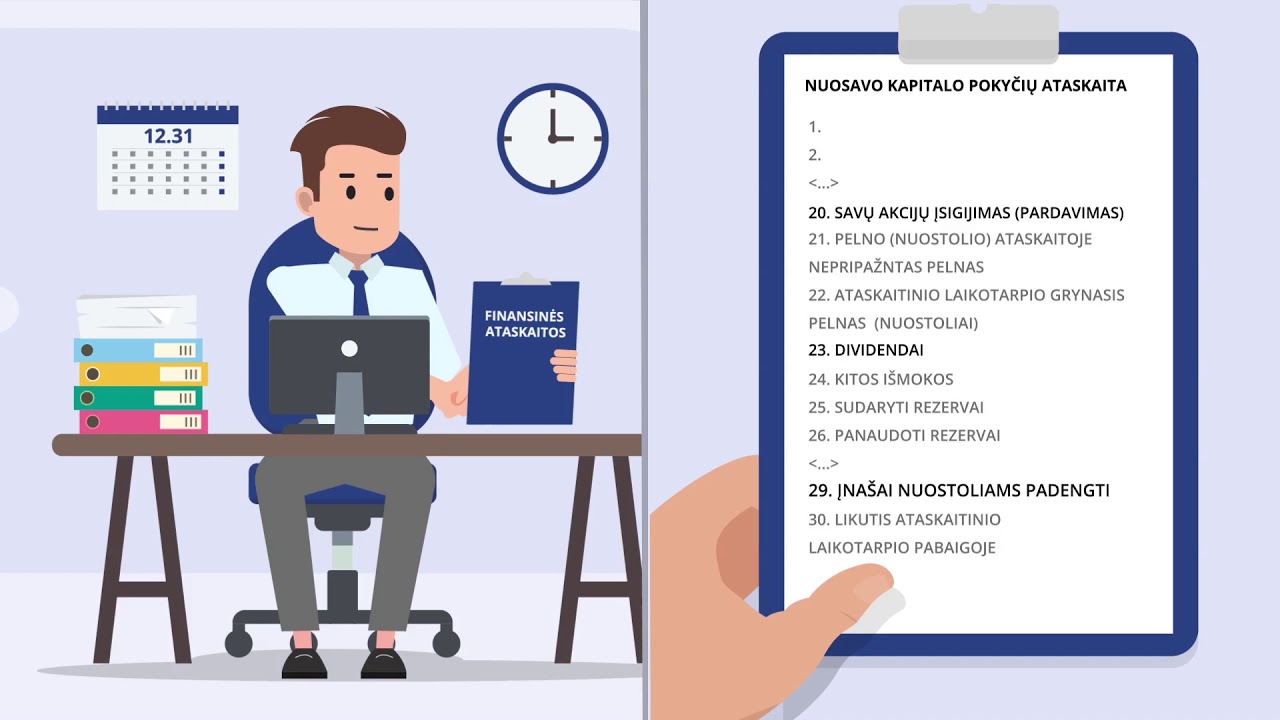Finansinių ataskaitų rinkiniai ir įmonių kategorijos - YouTube