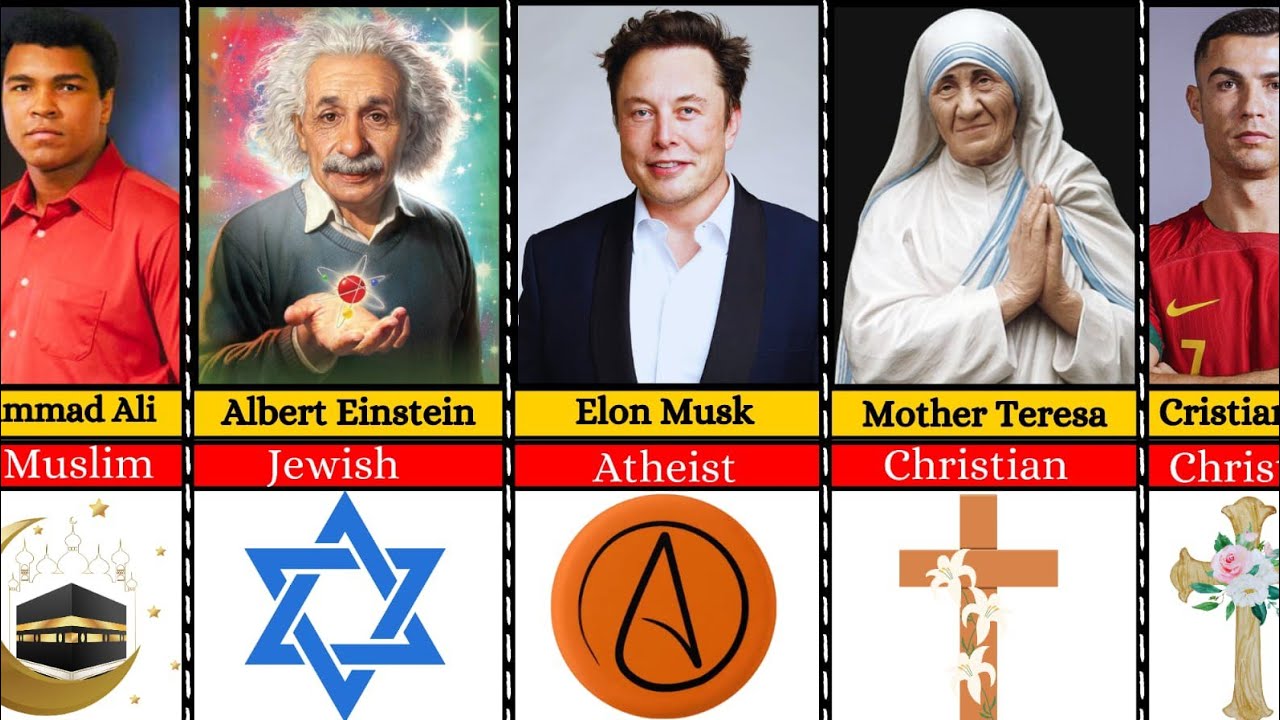 Religion of Famous People | Religion of Celebrities - YouTube