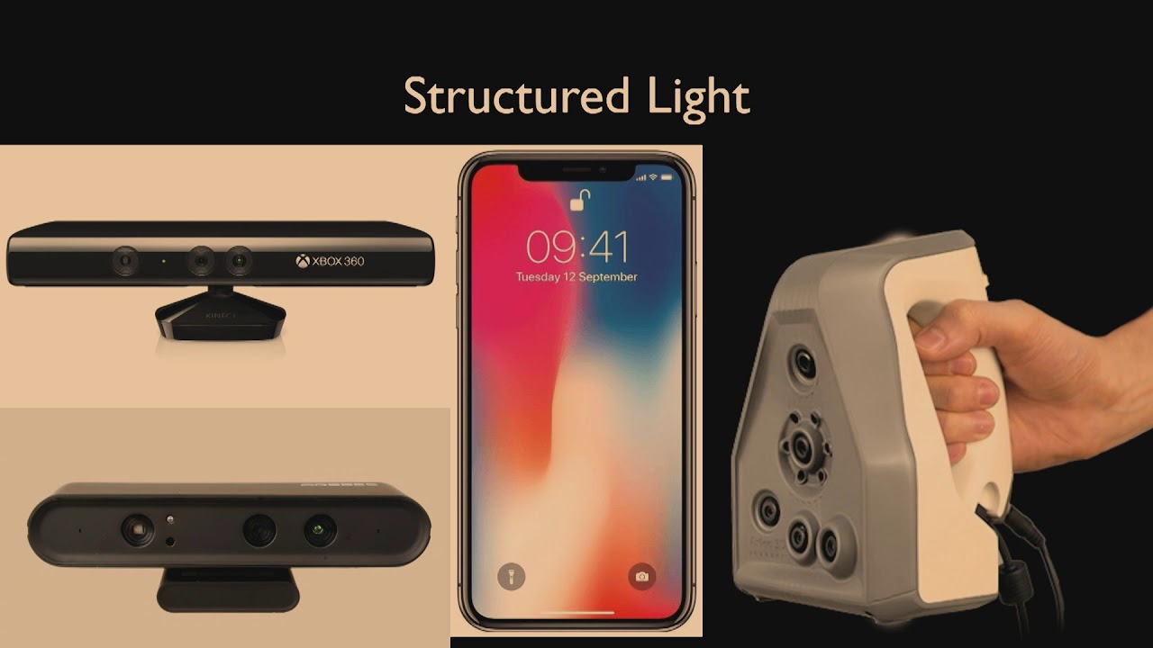 VRLA 2018 – Ahh Screw it, Let's Use Depth Sensors and VR/AR Equipment ...