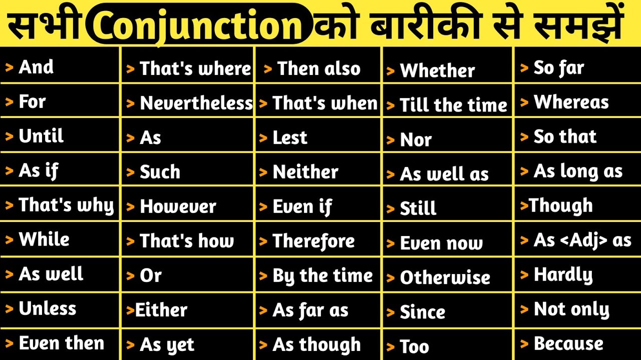 सभी Conjunctions एक ही वीडियो में। Spoken English | Conjunction in ...