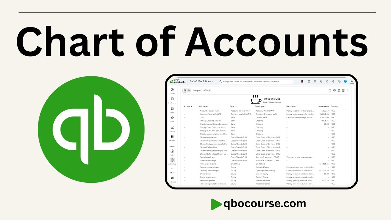 Chart of Accounts Explained | QuickBooks Online 2026 - YouTube