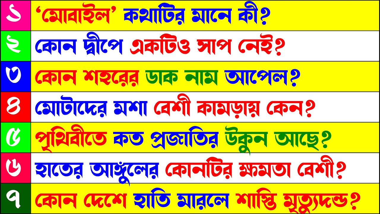 Bangla Gk Question and Answer/Bangla Gk/Bangla Quiz/Bengali Gk/Bangla General Knowledge/Quiz/Gk ...
