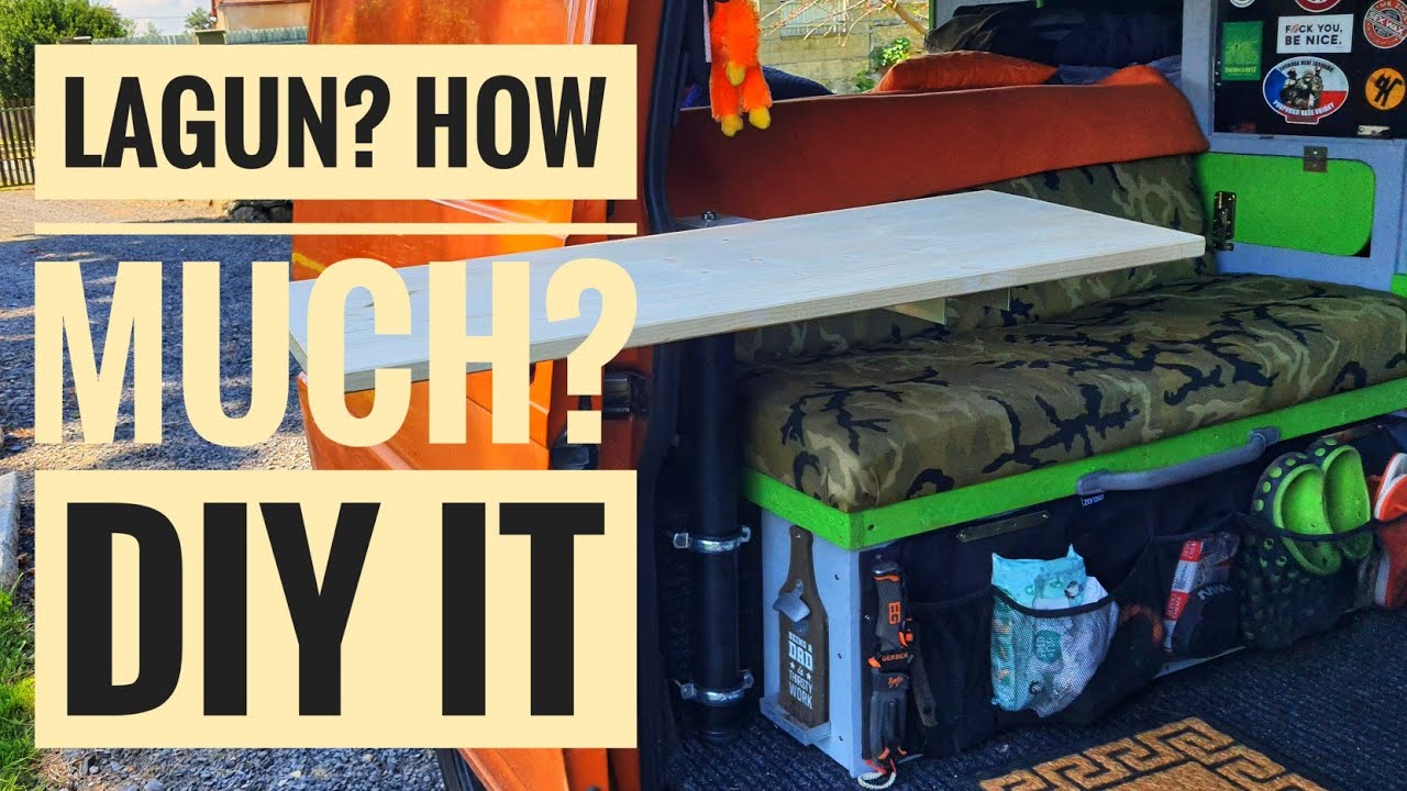 LAGUN TABLE LEG, How Much!!!!!!? DIY - YouTube