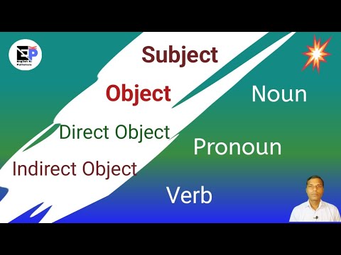 English Grammar: Subject & Object|Direct Object, Indirect Object|Brief ...