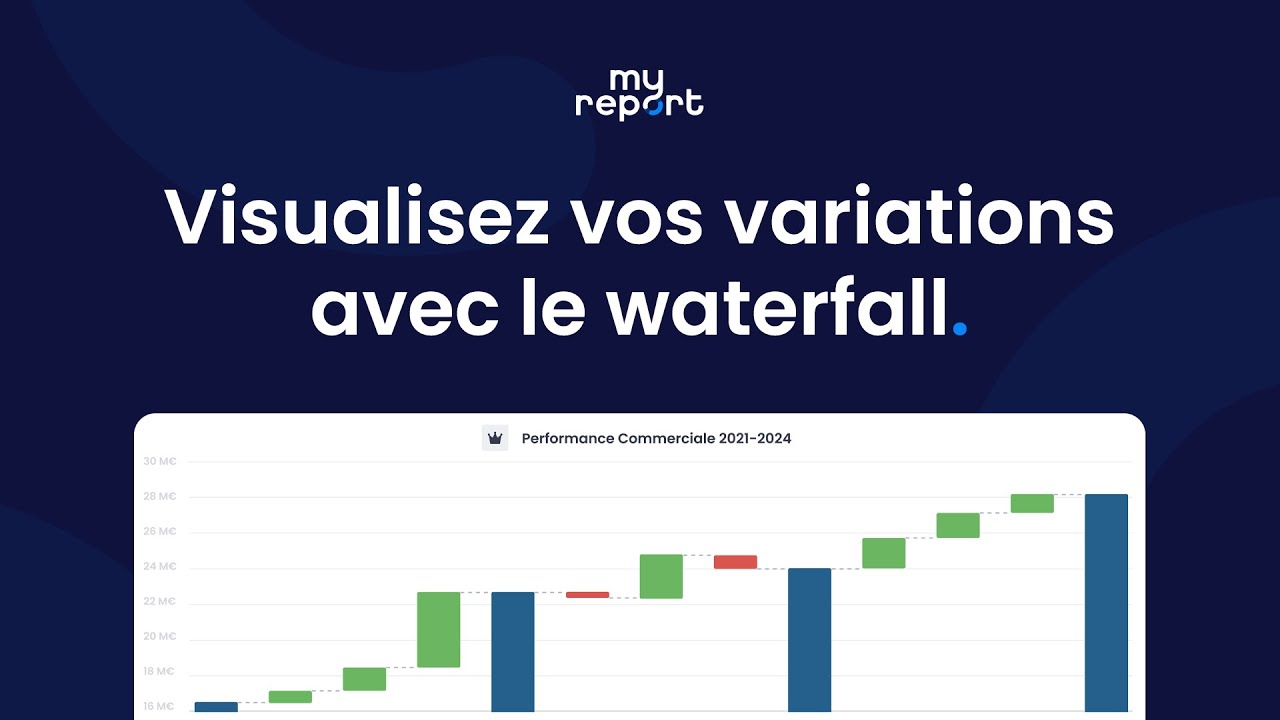 Construisez vos graphiques waterfall simplement avec MyReport. - YouTube