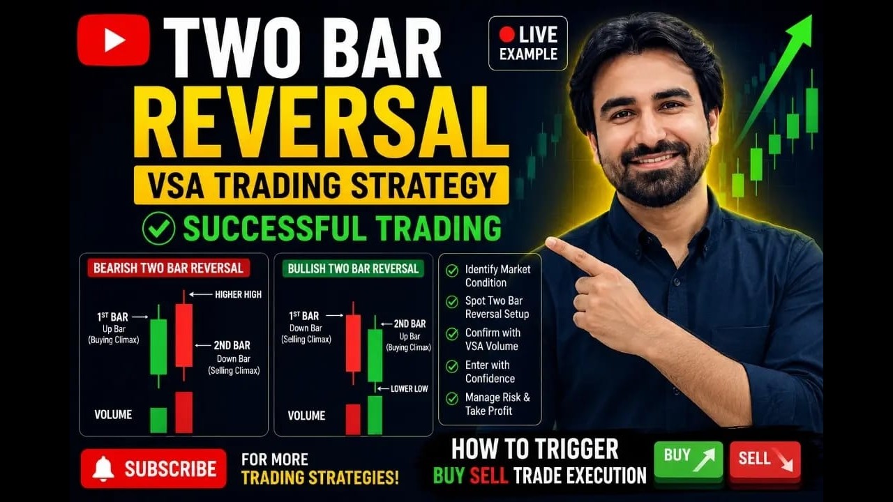 TWO BAR REVERSAL VSA #trading #cryptotrading #vsa #vsa #cryptotrading # ...