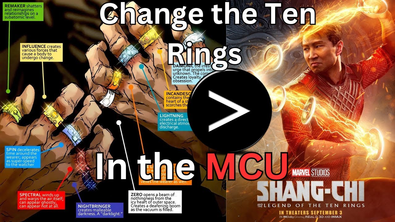 Change the Ten rings in the MCU (Ghost Talk/Thoughts) - YouTube