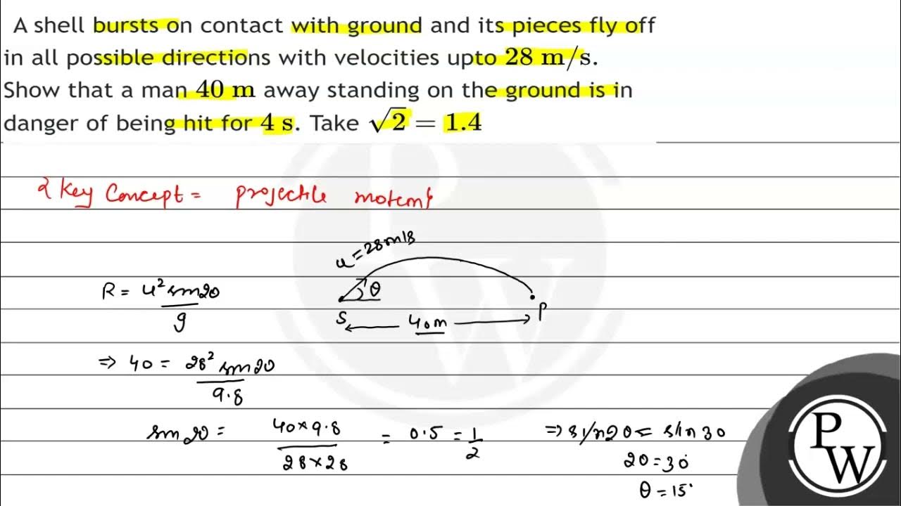 A shell bursts on contact with ground and its pieces fly off in all ...