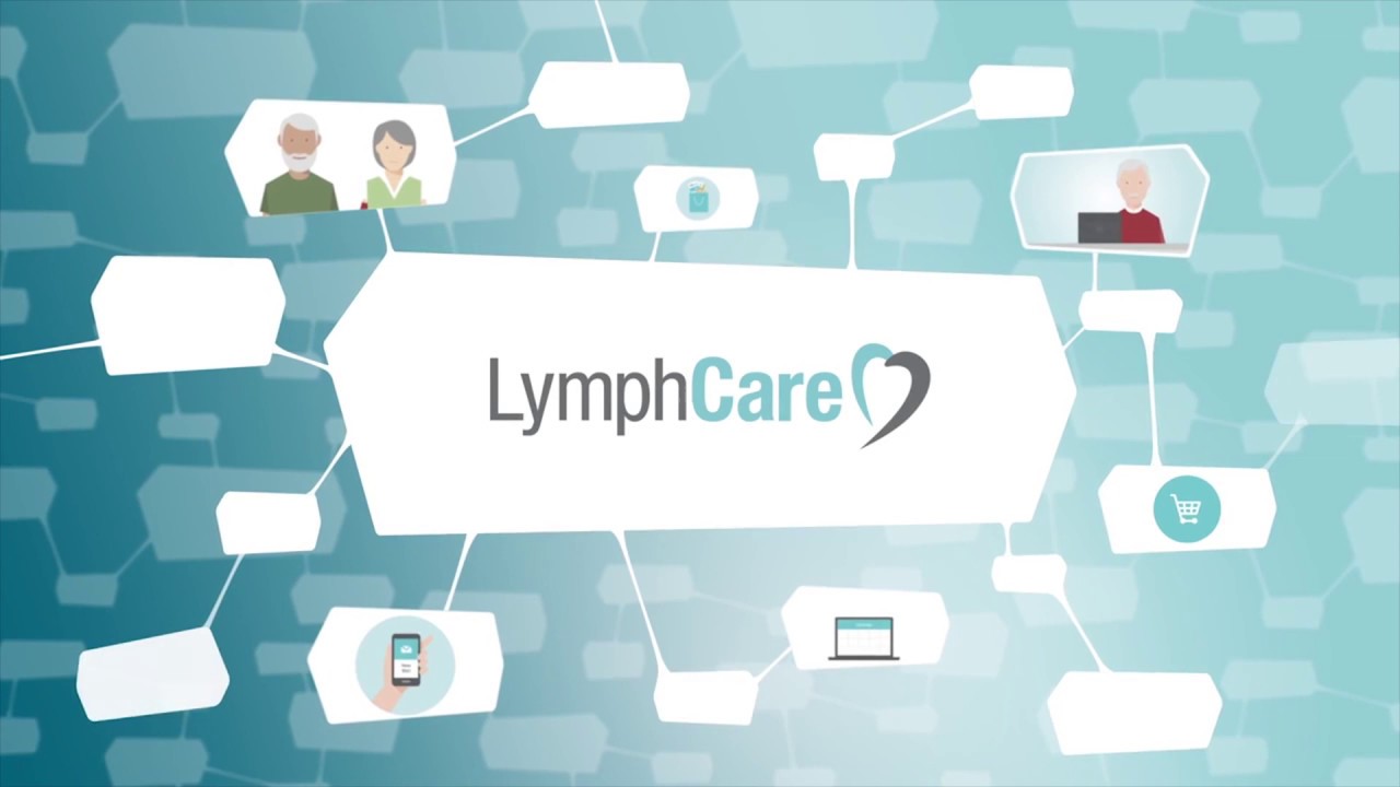 LymphCare for Therapists - YouTube