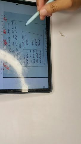 mains copy review by hindguru#यूपीएससी मुख्य परीक्षा कापी# how to ...