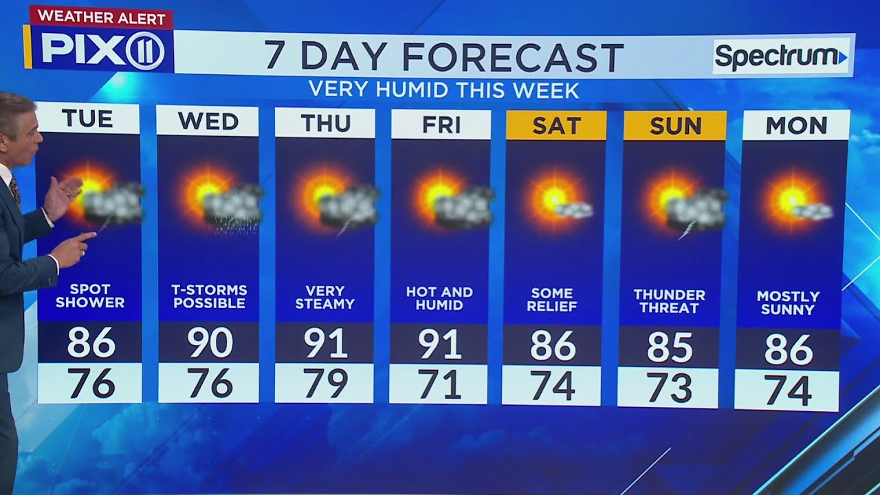 Very humid conditions this week - YouTube