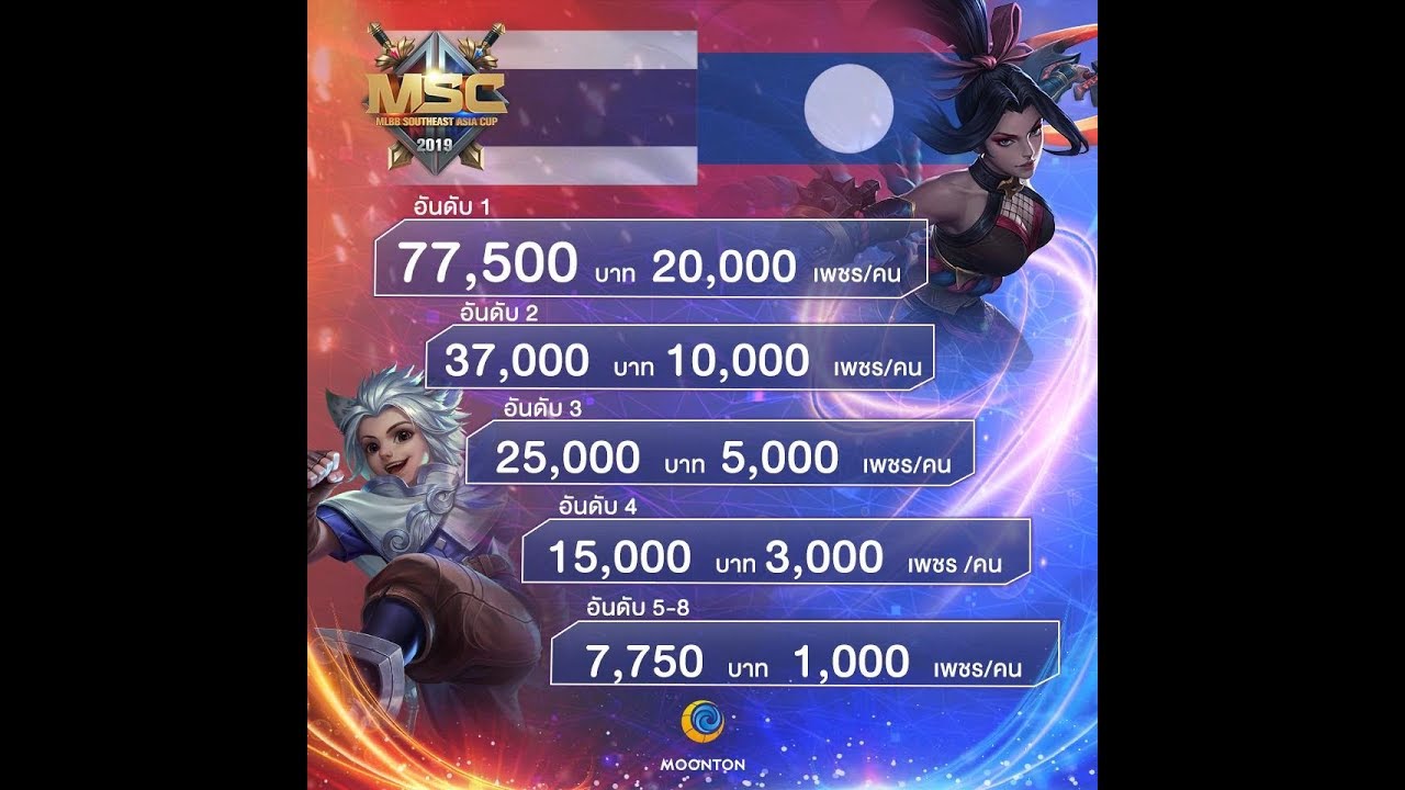 Mobile Legends : Bang Bang Southeast Asia Cup 2019 Thailand and Laos ...