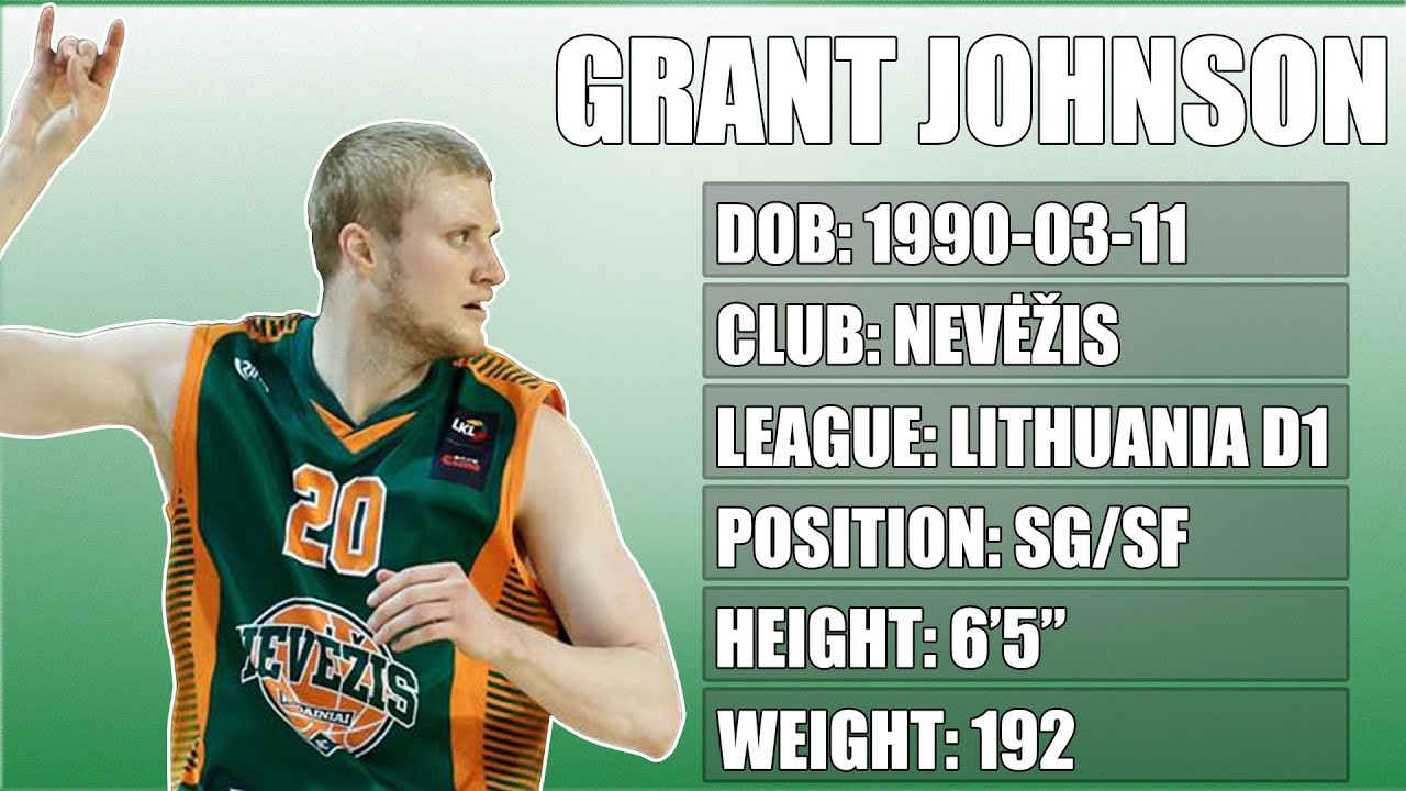 Grant Johnson 2015-16 Season Highlights HD - YouTube