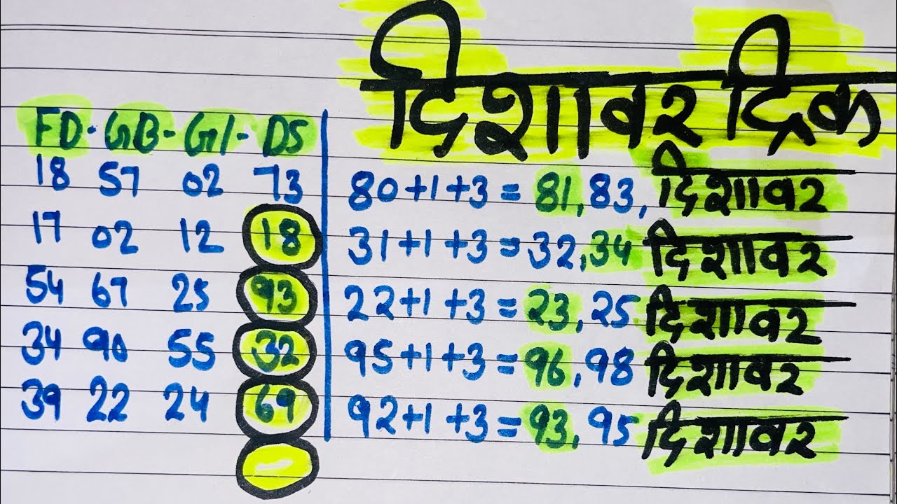 Desawer trick today satta number desawer me keya ayega Aaj satta king ...