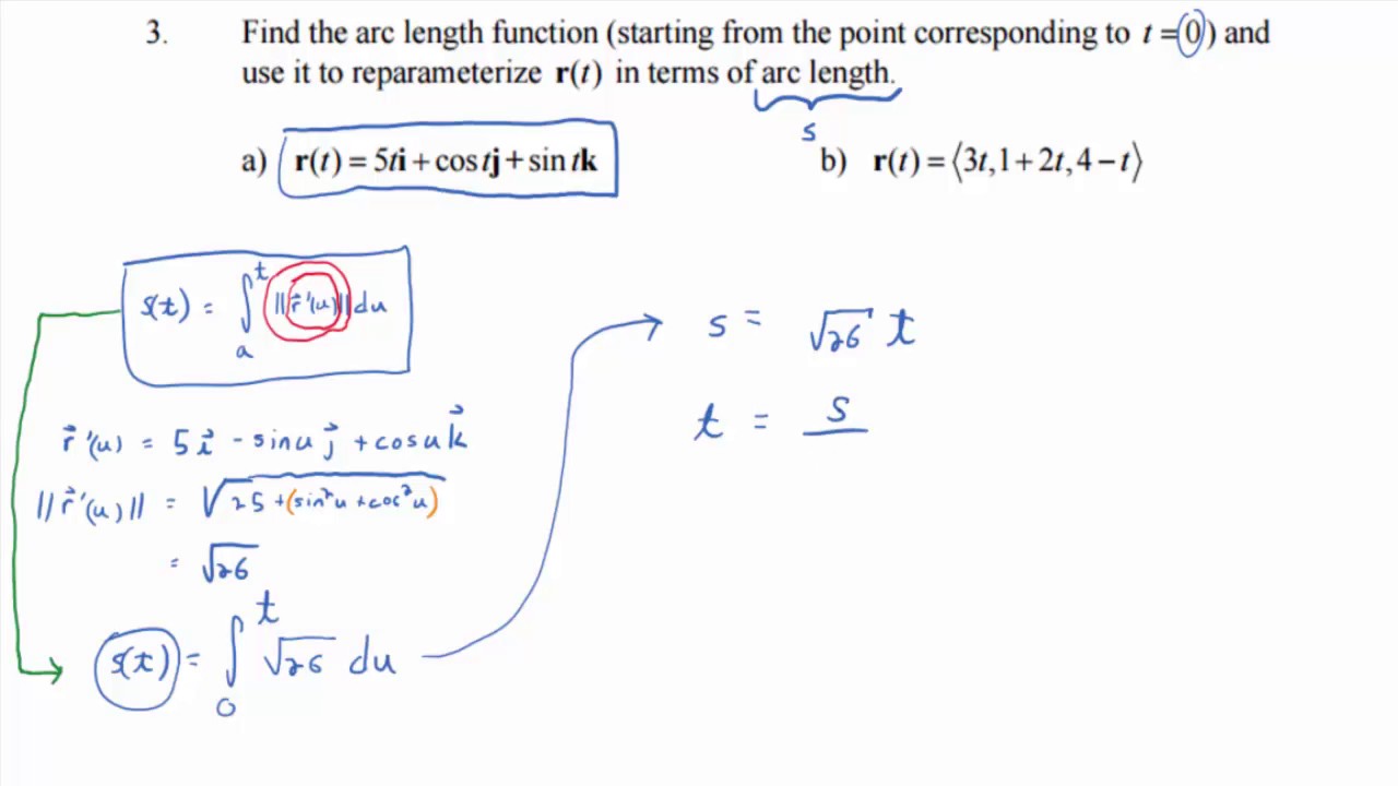 13.3.3a: Parameterizing a Vector-Valued Function in Terms of Arc Length - YouTube