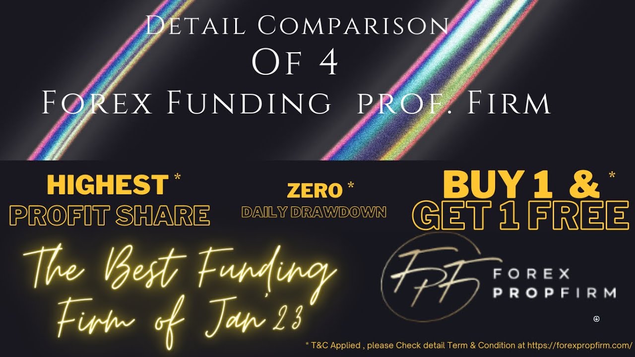Why forexpropfirm.com is the Best Forex Funding Firm Jan'23- Get ...