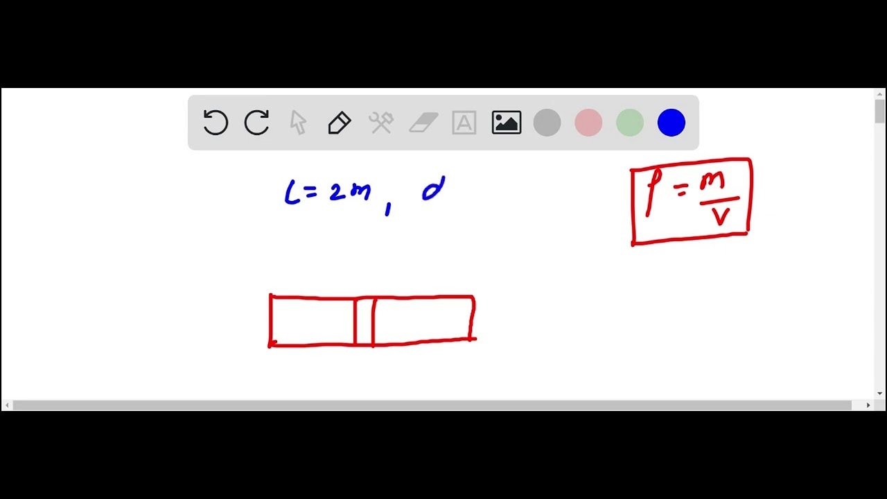 A two-meter-long rod of uniform diameter 6 cm. has density 3/(5+x ...