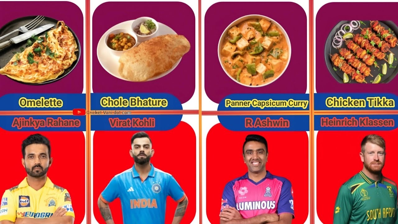 Famous IPL Cricketers And Their Favorite Foods 🤯 - YouTube