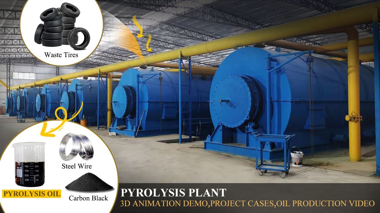 Waste Tire Pyrolysis Plant 3D Demo, Operation and Project Cases Video ...