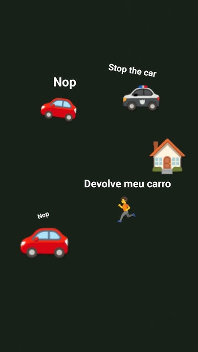 Qual O Nome Do Jogo Youtube