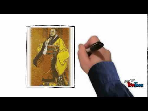 POWTOON - CHINA (PART 1) - YouTube