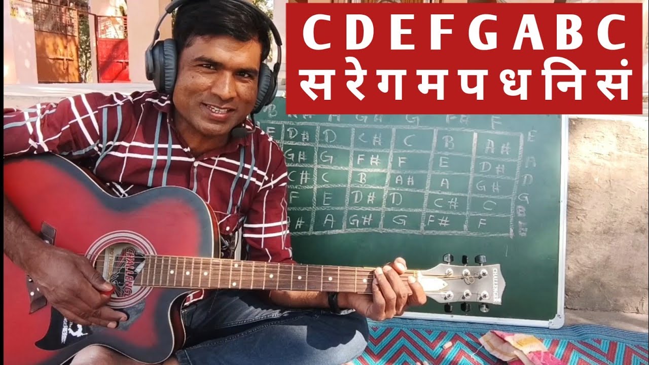 How to play easily C major scale ll basic Lesson for beginners ll By Music Guru Rohit Ratan ll ...