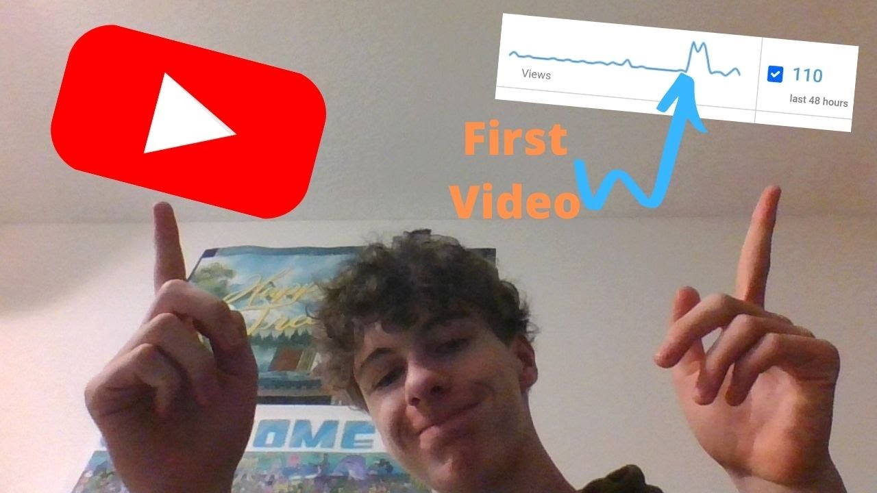 HOW TO GET 100 VIEWS ON YOUR FIRST YOUTUBE VIDEO l How to beat the ...