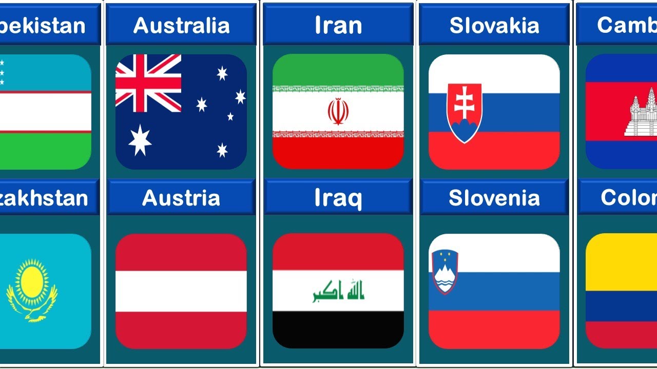 Similar Names of Different Countries - YouTube