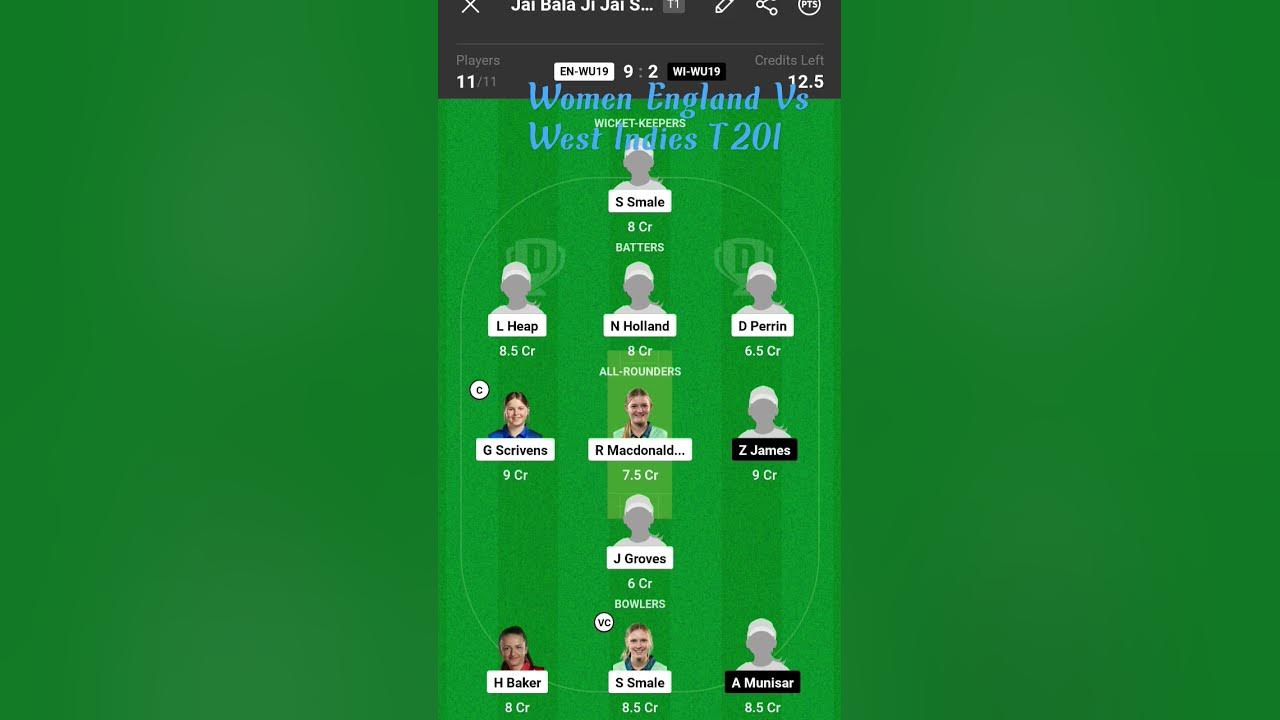 ENG W Vs WI W T20 West Indies Vs England T20 YouTube eng-w-vs-wi-w-t20-west-indies-vs-england-t20-youtube