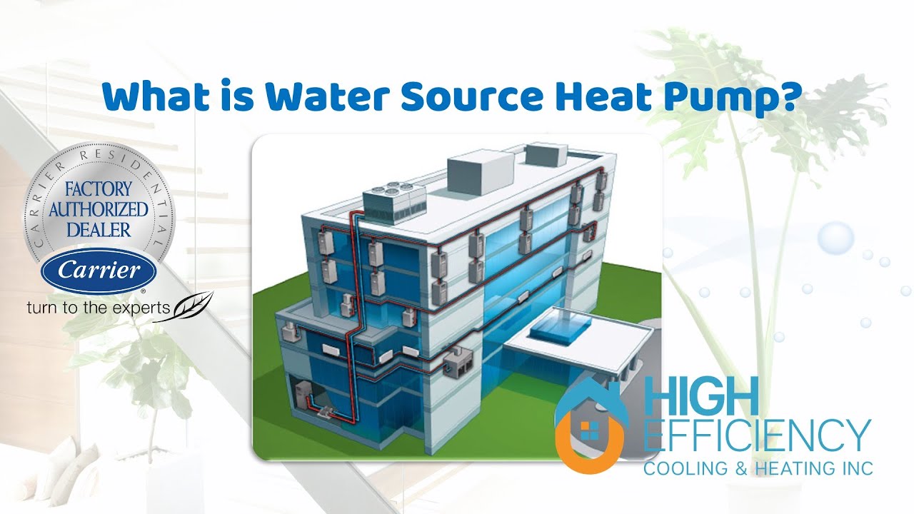 What is Water Source Heat Pump | HVAC | Carrier - YouTube