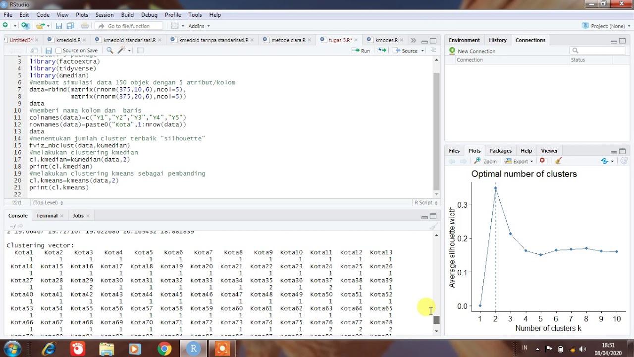 Kmedian clustering menggunakan Rstudio - YouTube
