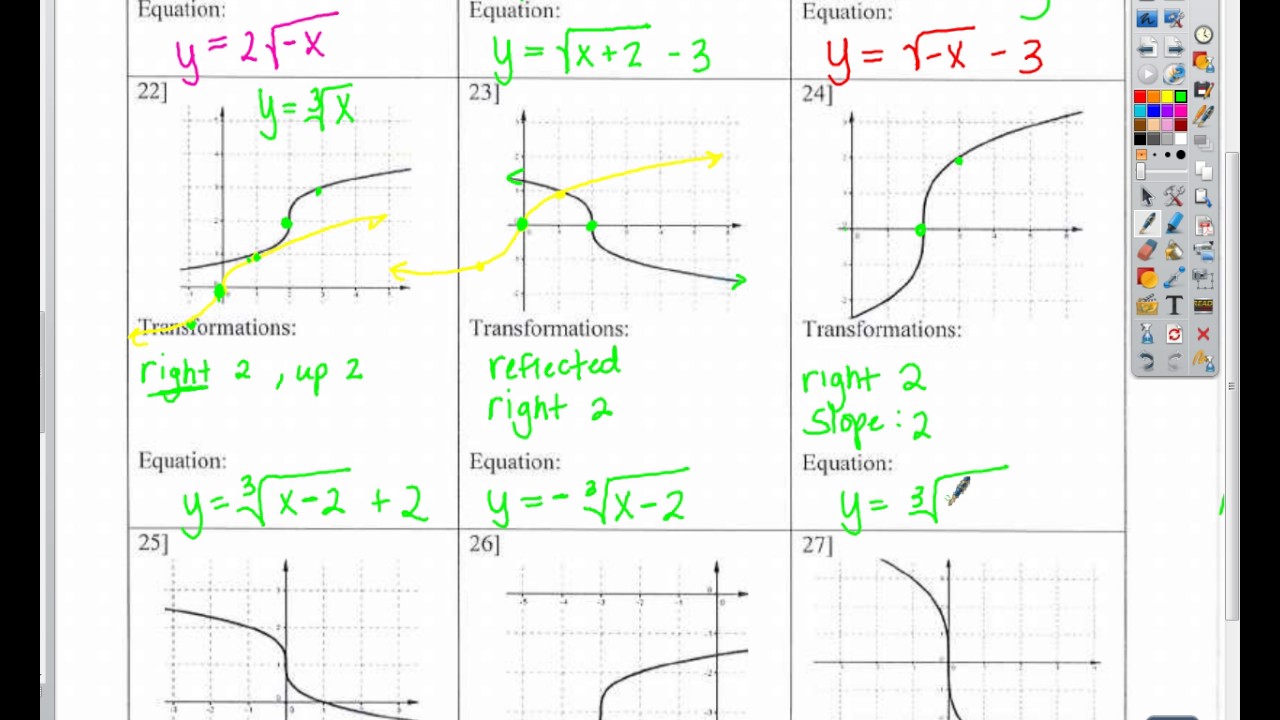 Alg 2 Unit 6 2 23 17 - YouTube