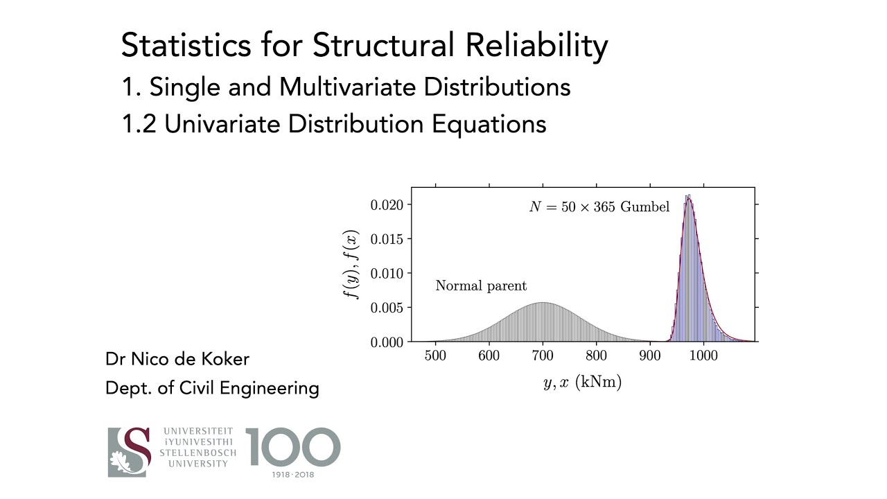 1.2 Univariate Distribution Equations (Structural Reliability: Lecture ...