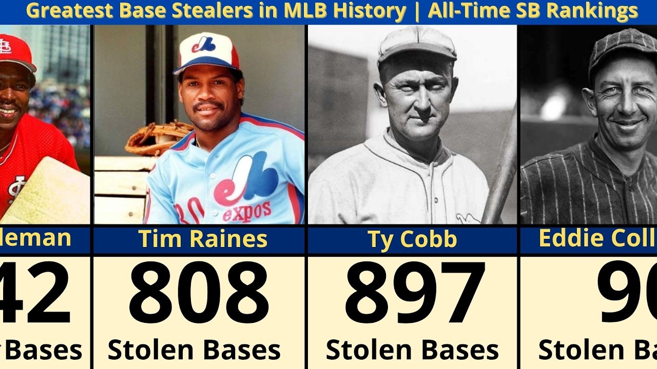 Greatest Base Stealers in MLB History | All-Time SB Rankings - YouTube