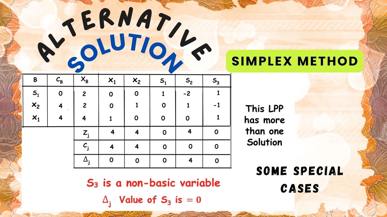 Alternative Solution l Simplex Method l Linear Programming Problems l Solved Questions l ...