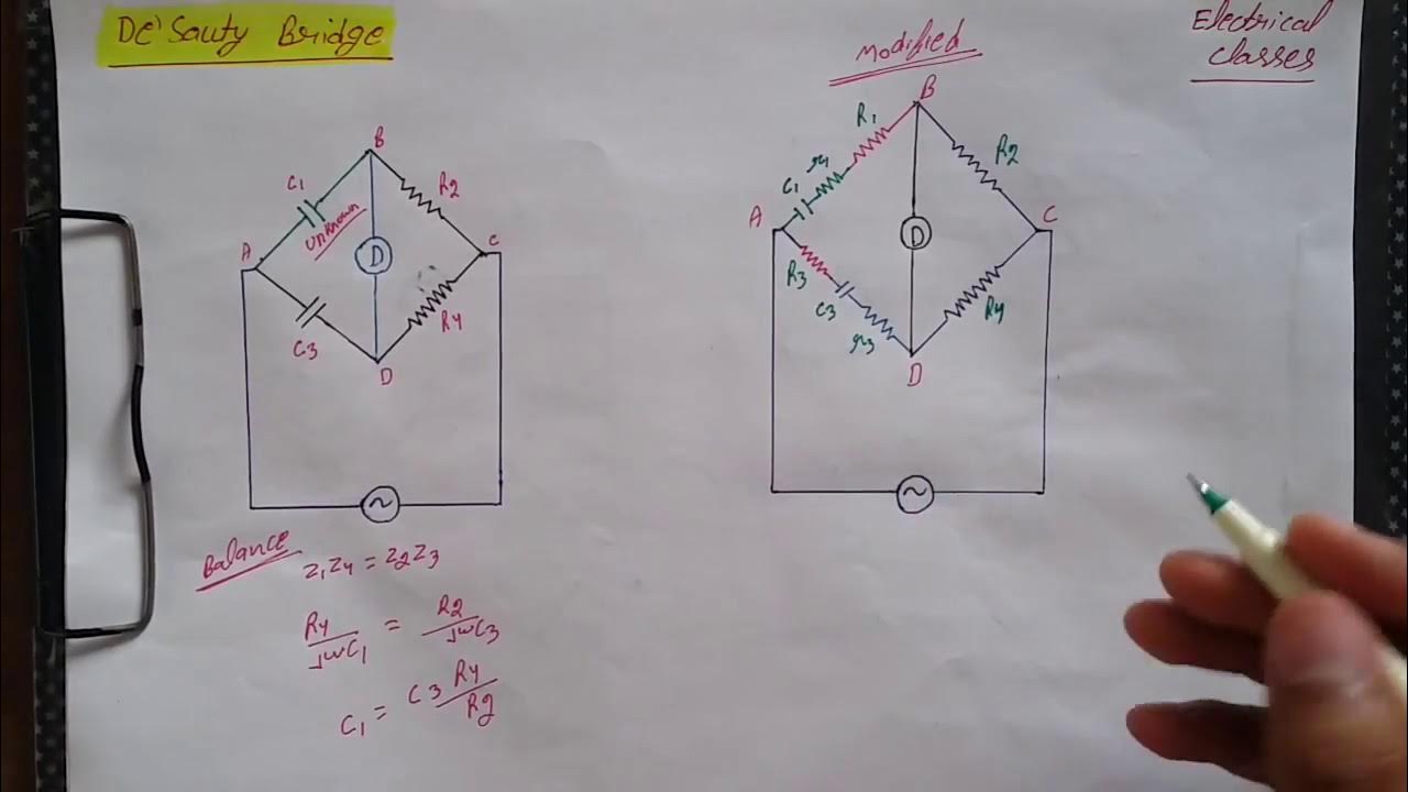 De-sauty Bridge explained in hindi - YouTube