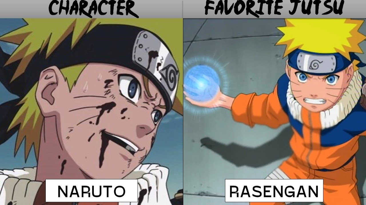 NARUTO CHARACTERS AND THEIR FAVORITE JUTSU | Naruto All Jutsu Technique ...