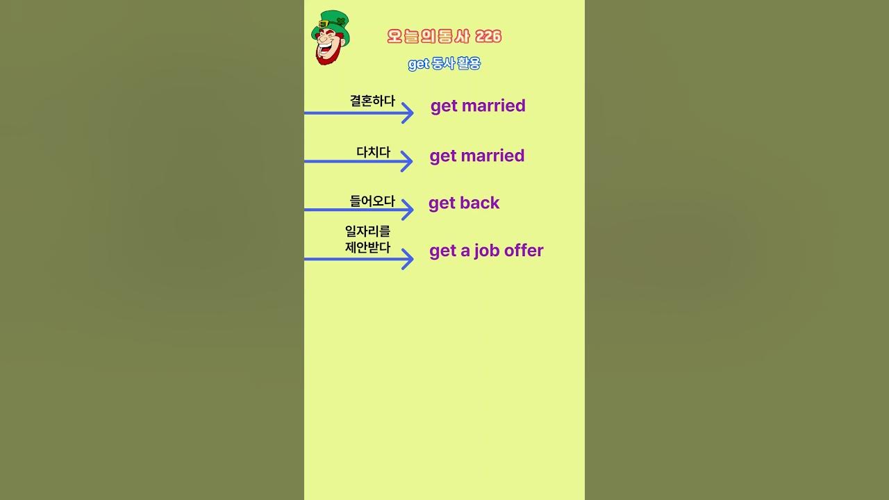 왕초보영어 오늘의단어 226 매일듣고따라해보세요 영어가들려요 쉬운생활영어 왕초보영어탈출 기초영어단어 Youtube