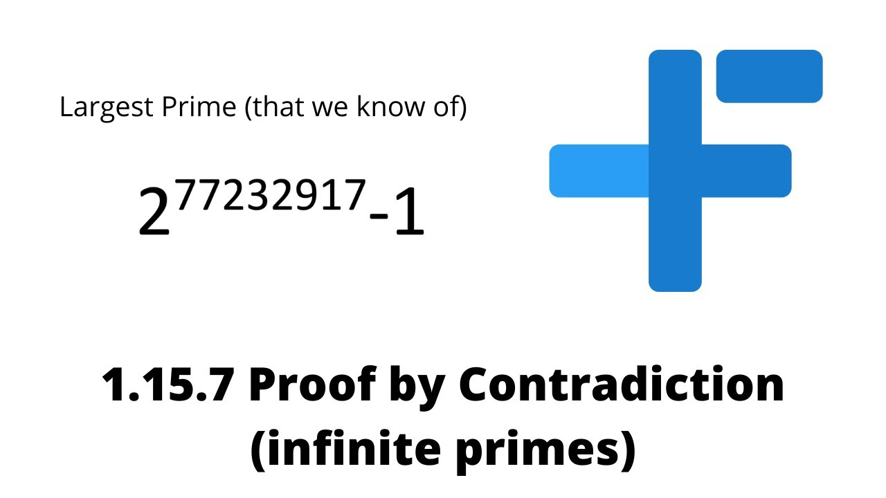 1.15.7 Proof by Contradiction (infinite primes) | IB Math AA | Mr ...