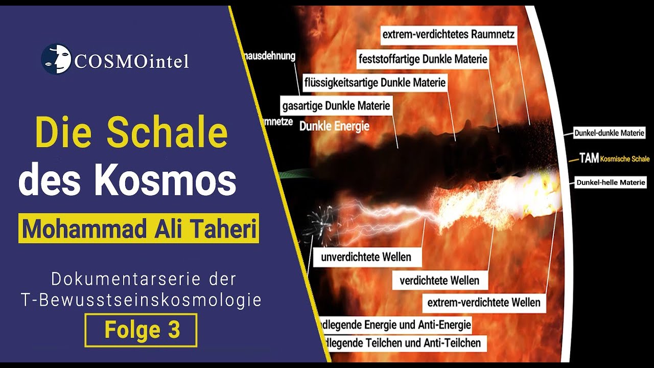 Die Schale des Kosmos - The Shell of The Cosmos - A Theory by Mohammad ...