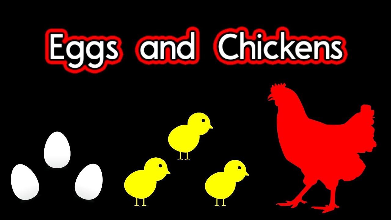 CVI-Friendly Eggs and Chickens Life Cycle for kids! Adapted for low ...