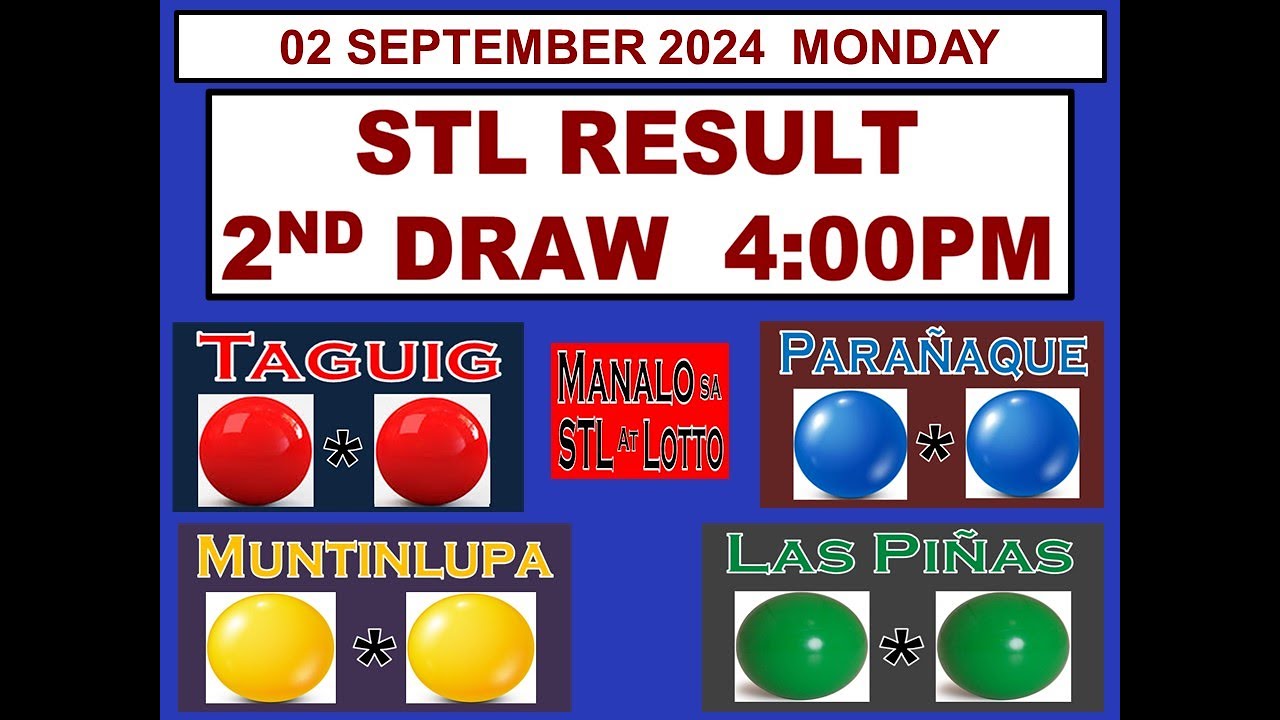 STL 2ND Draw 4PM STL Taguig STL Paranaque STL Muntinlupa STL Las Pinas 02 September 2024 MONDAY ...