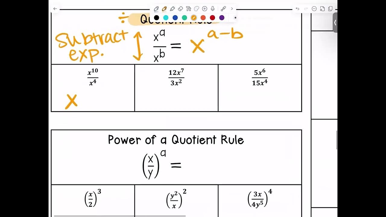 Exponent Rule Review Flipbook - YouTube