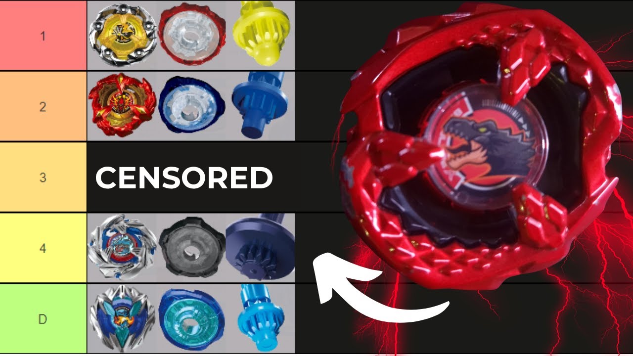 OFFICIAL Top Beyblade Customizations In Beyblade X | Tyranno Beat BX-31 ...