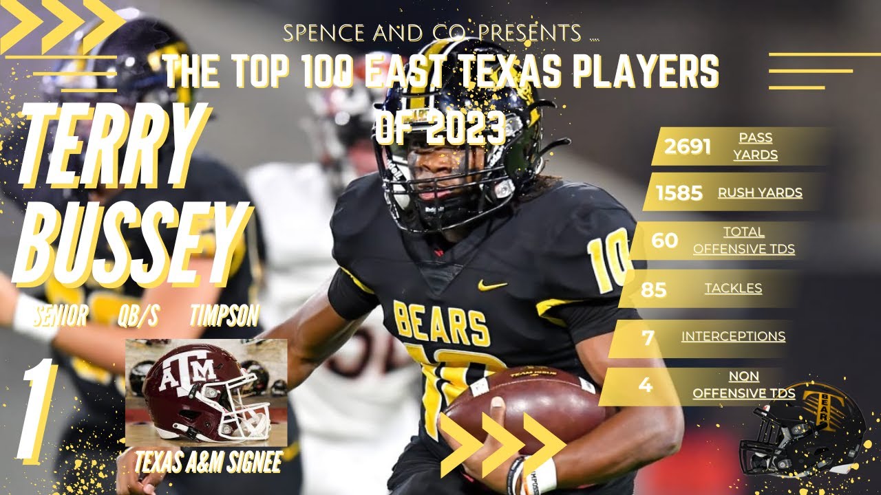 Top 100 East Texas Players of 2023: 1. Terry Bussey - YouTube